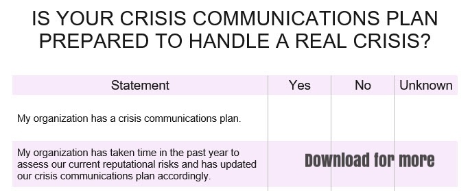 Crisis Communications Plan Checklist - Standing Partnership