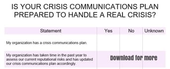Crisis Communications Plan Checklist - Standing Partnership